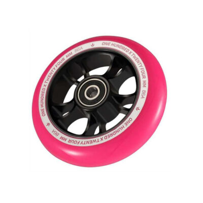 Rattad – Trikiratas.ee